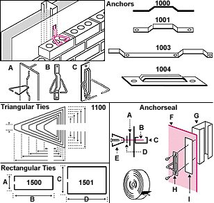 Tying Masonry To Steel