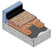 FIXED SLEEPER SYSTEM