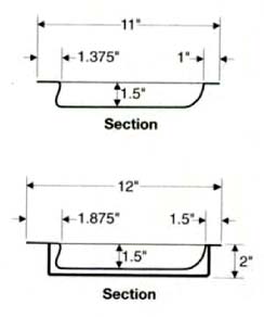 Level I Bullet Resistant