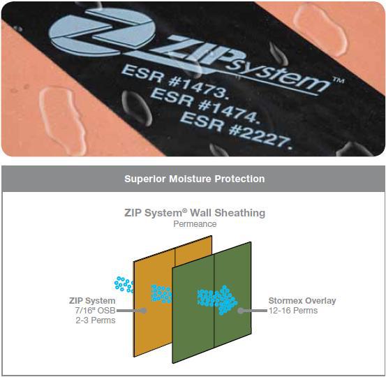 ZIP System® Roof & Wall Sheathing – Huber Engineered Woods - Sweets