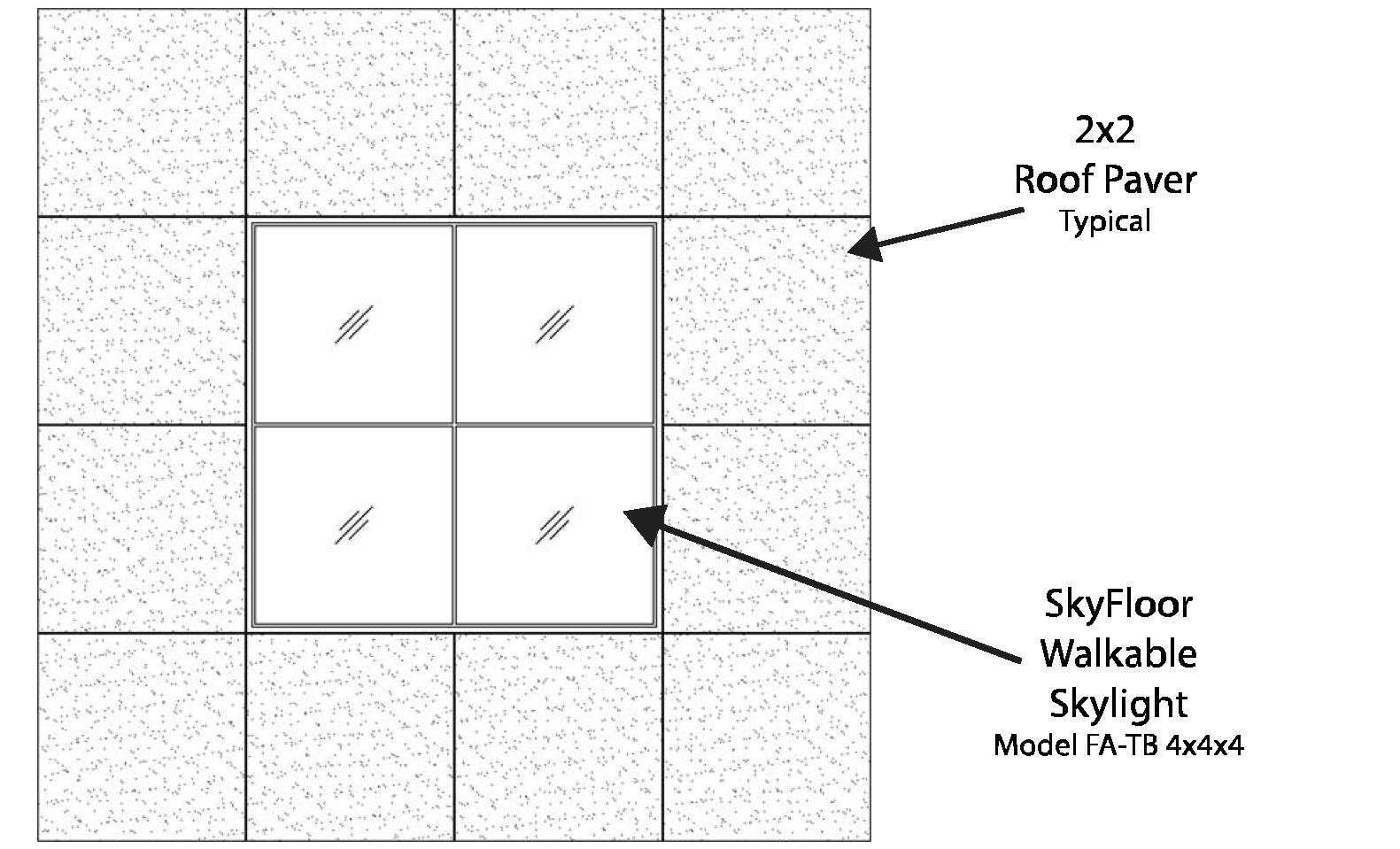 Fully Glazed & Assembled Walkable Skylights – Glass Flooring Systems ...
