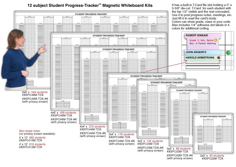 Student Progress-Tracker® for up to 12 subjects Magnetic School ...