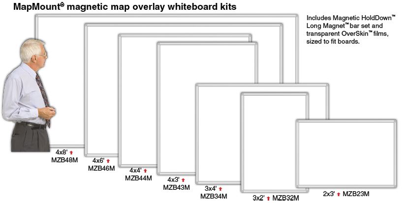 MapMount® Magnetic Map Overlay System – Magnatag Visible Systems - Sweets