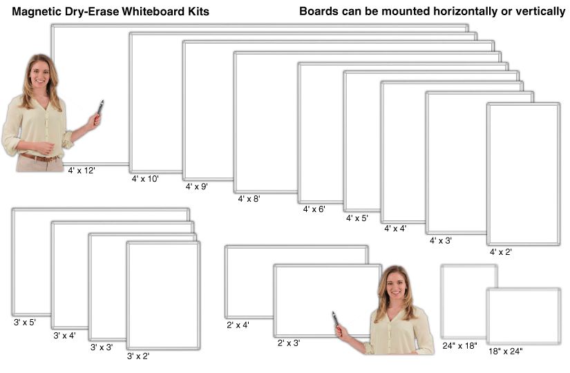 Plain Magnetic Dry Erase Whiteboards Magnatag Visible Systems Sweets Plain Magnetic Dry Erase Whiteboards Magnatag Visible Systems Sweets