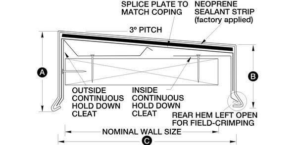 PAC-Continuous Cleat Coping – Petersen Aluminum Corporation - Sweets