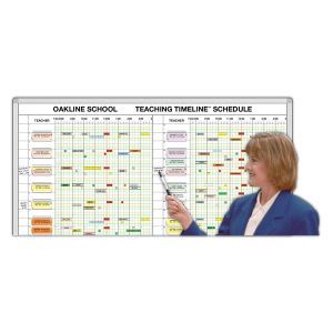 Teaching Timeline™ Schedule for Elementary Schools, with 15 min. Daily ...