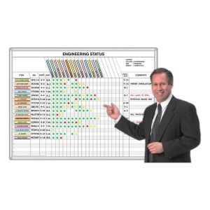 Engineering Project Overview Status Magnetic Dry-Erase Whiteboard ...