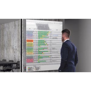 Do-Done® StepTracker® Printed Glass Board Systems – Magnatag Visible ...