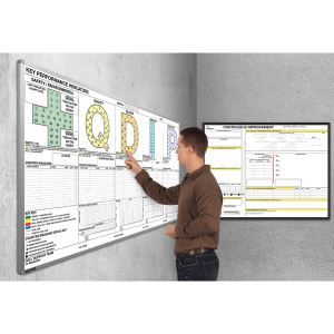 Custom-Printed Dry-Erase Whiteboards – Magnatag Visible Systems - Sweets