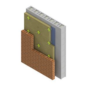 FERO Thermal Heavy-Duty Holed Rap-Tie™ – FERO Corporation - Sweets