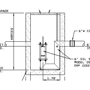Oil Stop Valves – Environmental Valve Products - Sweets