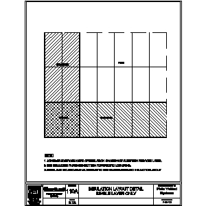 GAF CAD | Construction & Building Materials - Sweets