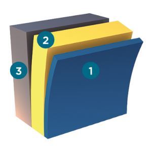 Prismatic Solid Series Coating System - Versacor Elite PF - Non ...