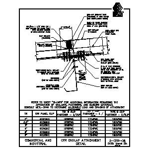 Metl-Span CAD | Construction & Building Materials - Sweets