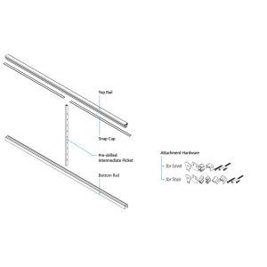 Level Rail Kit – Feeney, Inc. - Sweets