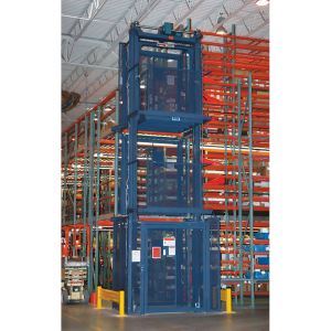 Two-Post Mechanical Vertical Lifts - M Series – PFlow Industries - Sweets
